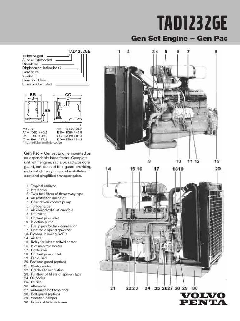 Tad 1232 Ge | PDF | Diesel Engine | Turbocharger