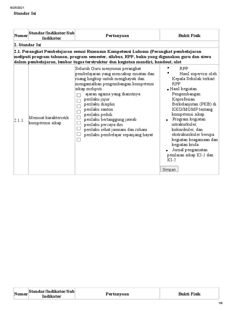 Standar Isi Supervisi Mutu 2021 | PDF