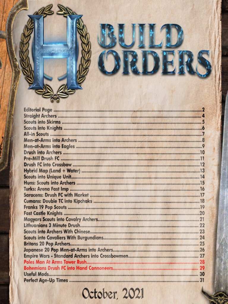 Hera Build Order | PDF