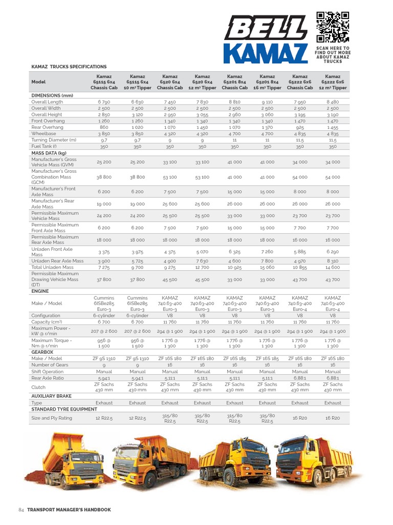 Kamaz | PDF | Manual Transmission | Truck