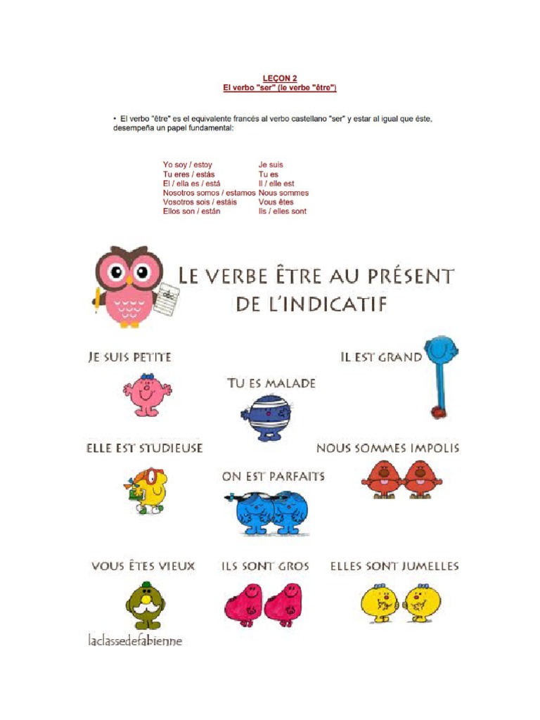 LEÇON 2 – LE VERBE ÊTRE | PDF