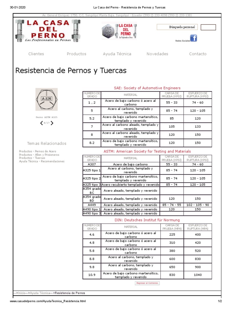 Tabla Resistencia de Pernos y Tuercas | PDF | Tornillo | Ingeniería de Edificación