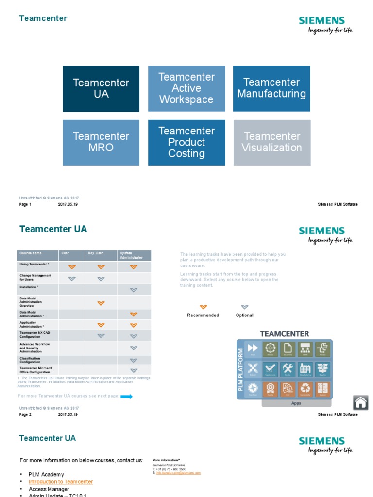 Teamcenter Manufacturing. Teamcenter Active Workspace. Teamcenter UA ...