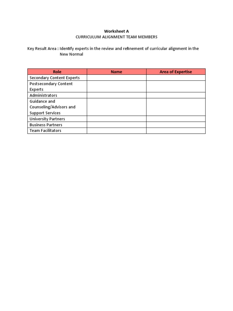 Worksheets On Curriculum Alignment | PDF | Curriculum | Expert