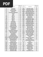 Tolerance Guide (DIN 16901) PDF | PDF | Engineering Tolerance | Polymer ...