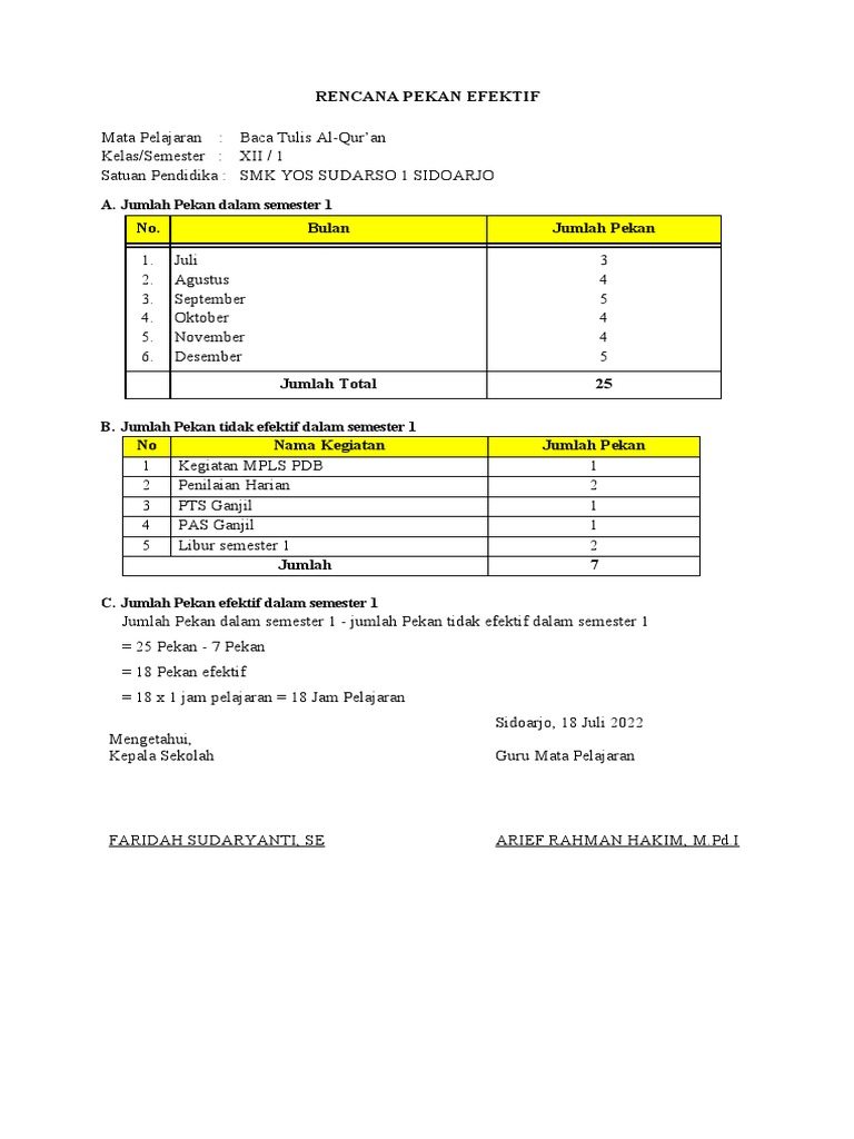 Rencana Pekan Efektif | PDF