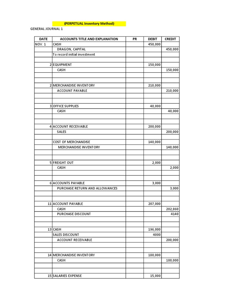 Perpetual Answer Key | PDF | Debits And Credits | Expense