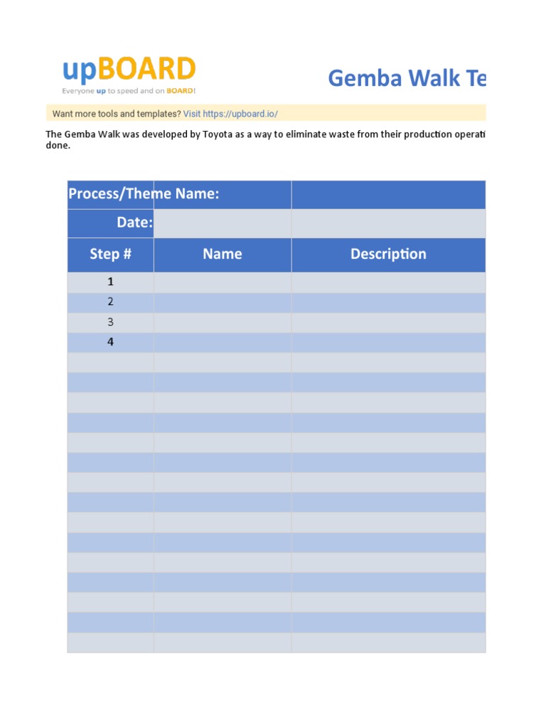 Free Gemba Walk Template Excel Download | PDF