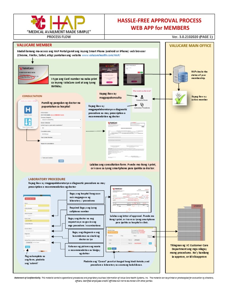 HAP For Members | PDF