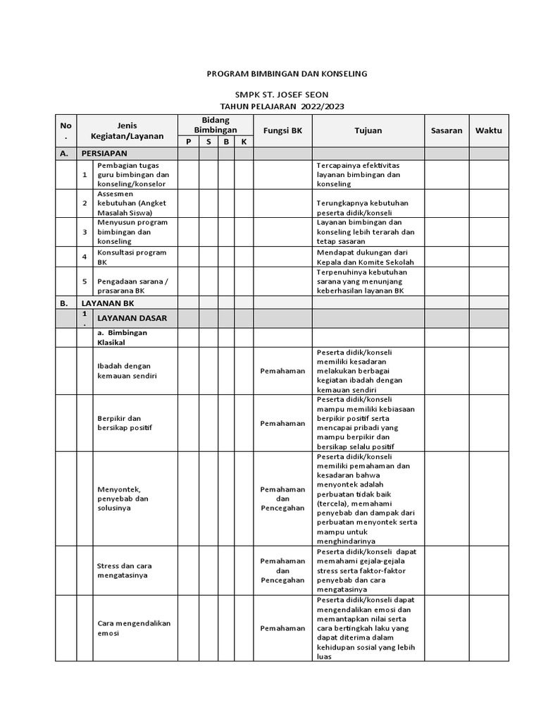 Dokumen Program BK | PDF