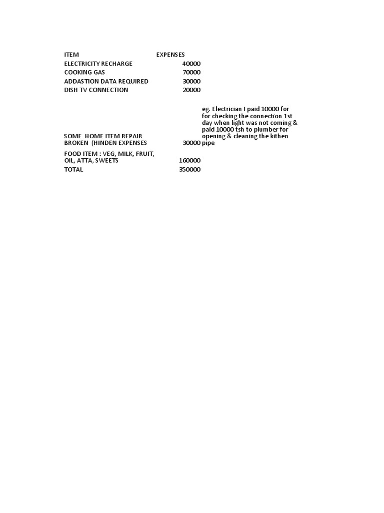 Daily Expenses | PDF | Technology & Engineering