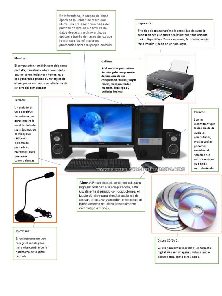 Tarea de Computacion | PDF | Hardware de la computadora | Diseño