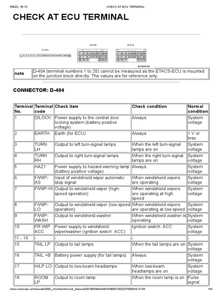 ETACS Pin Otu | PDF | Power Supply | Switch