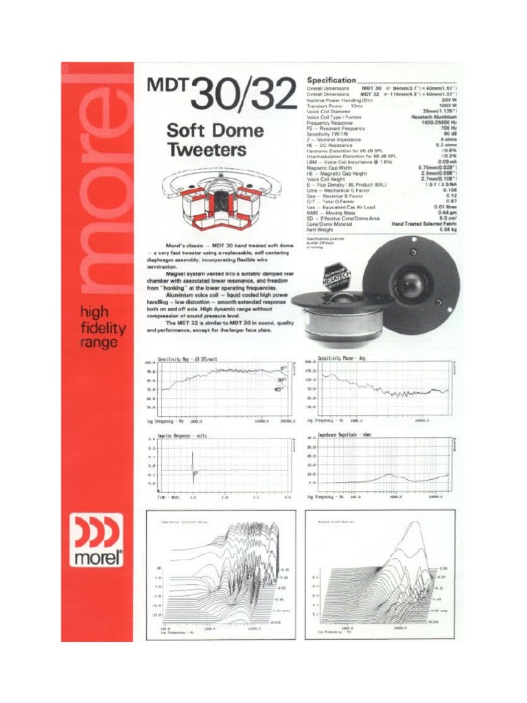 Morel Tweeter MDT30 MDT32 | PDF
