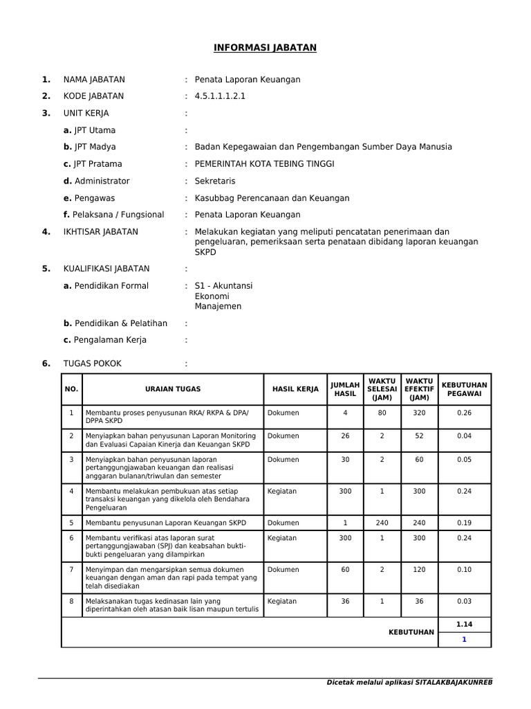 Informasi Jabatan - Penata Laporan Keuangan | PDF