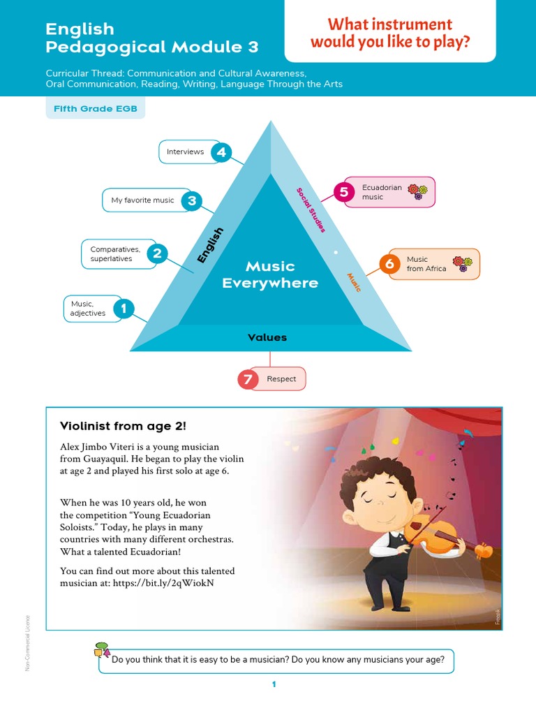 English Module 3 Ninth | PDF | Adjective | Violin