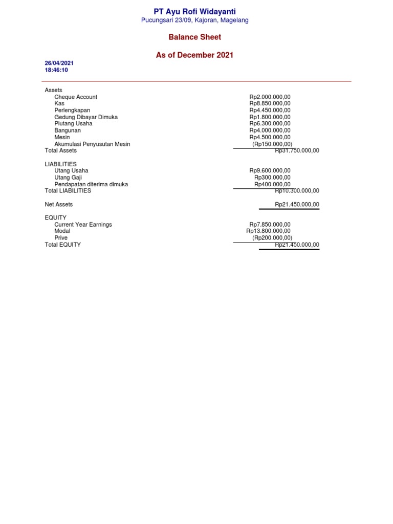 Standard Balance Sheet | PDF
