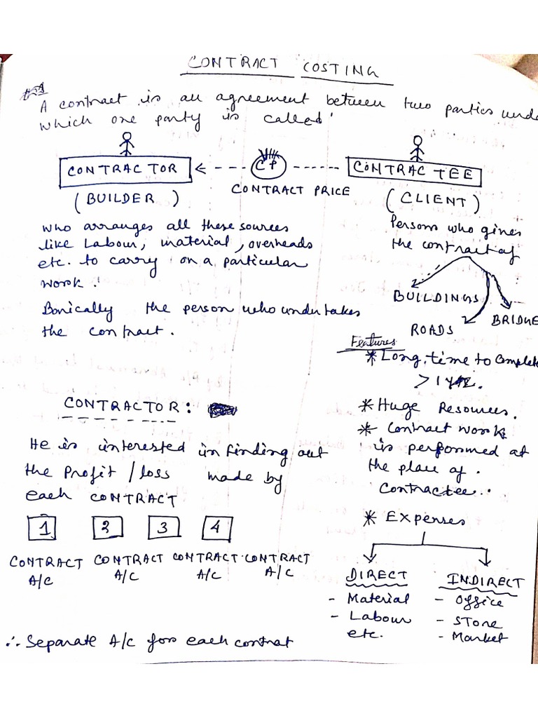 Contract Accounting C1 | PDF