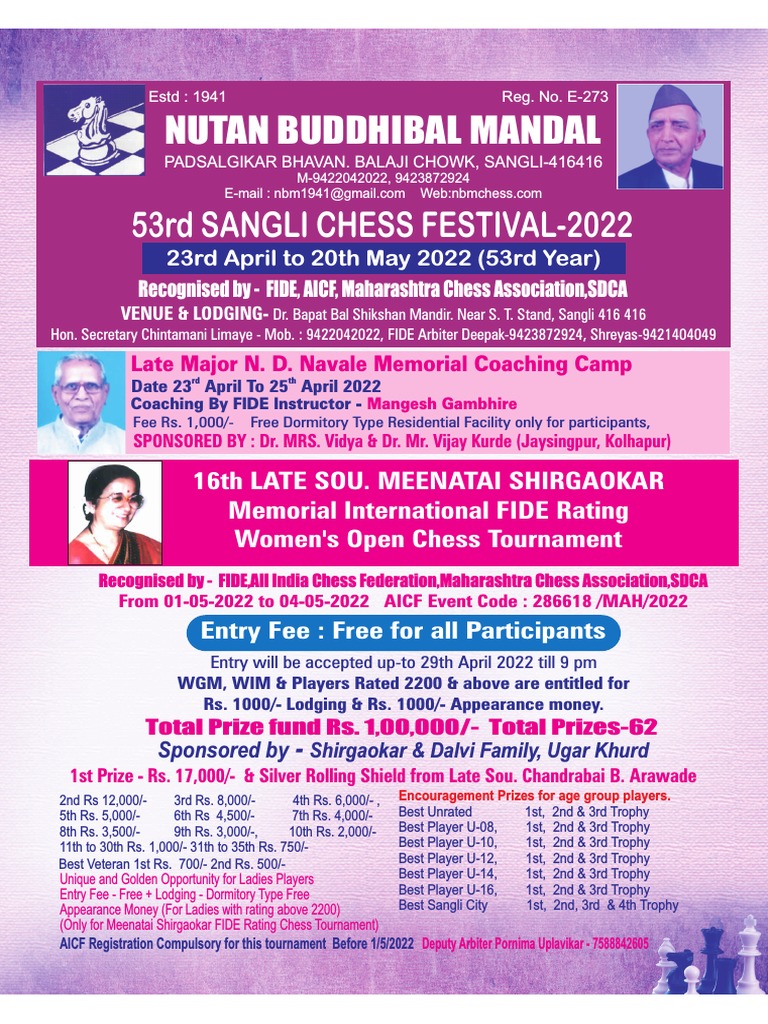 Nutan Buddhibal Mandal: 53Rd Sangli Chess Festival-2022 | PDF | Gaming ...