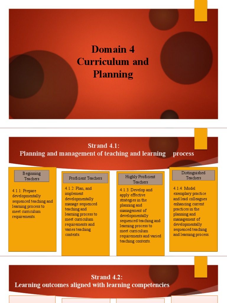 Domain 4 | PDF | Teaching Method | Teachers