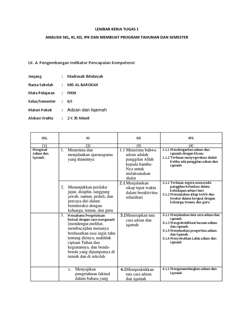 Tugas 1 Analisis SKL, Ki, KD | PDF