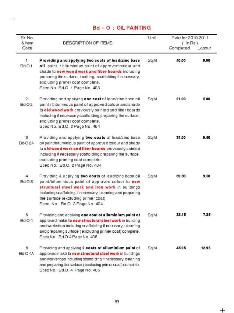 Oil Painting | PDF | Paint | Manmade Materials