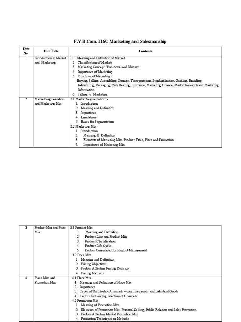 FYBCom 116C - From July 2019 | PDF | Marketing | Sales