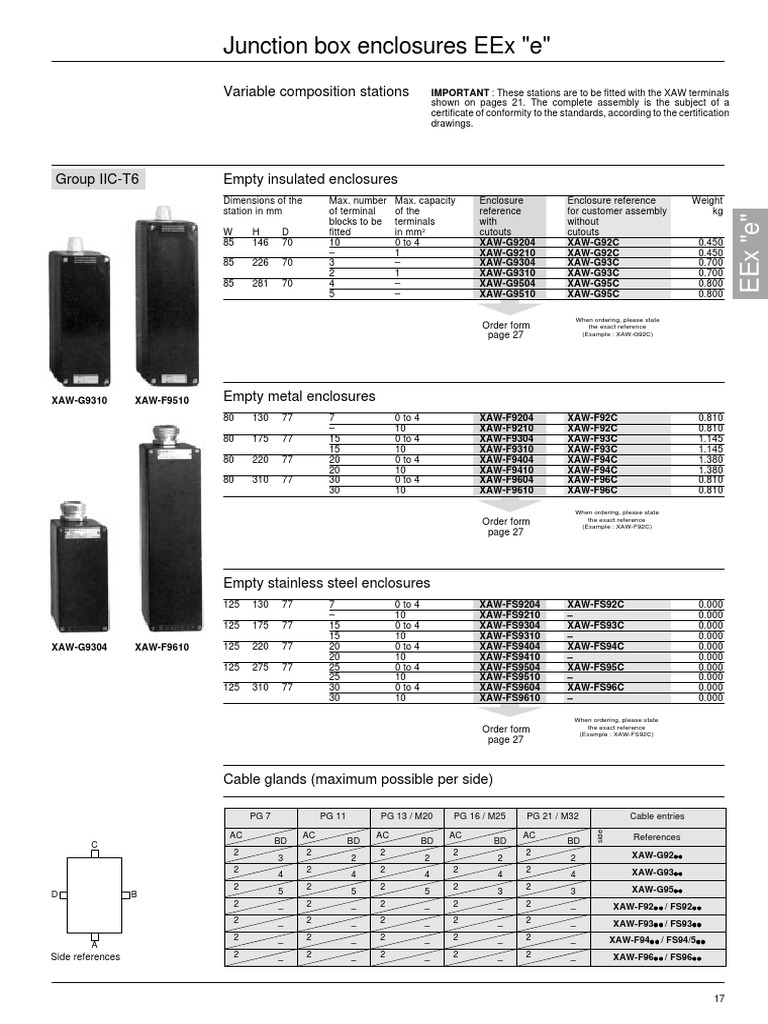 EEXe | Download Free PDF | Manufactured Goods | Electrical Engineering