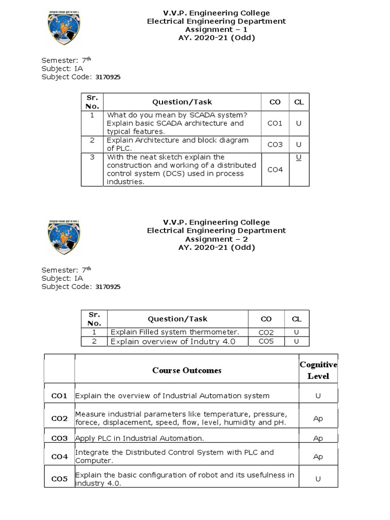 Ia Assignment Solution | Download Free PDF | Scada | Programmable Logic Controller