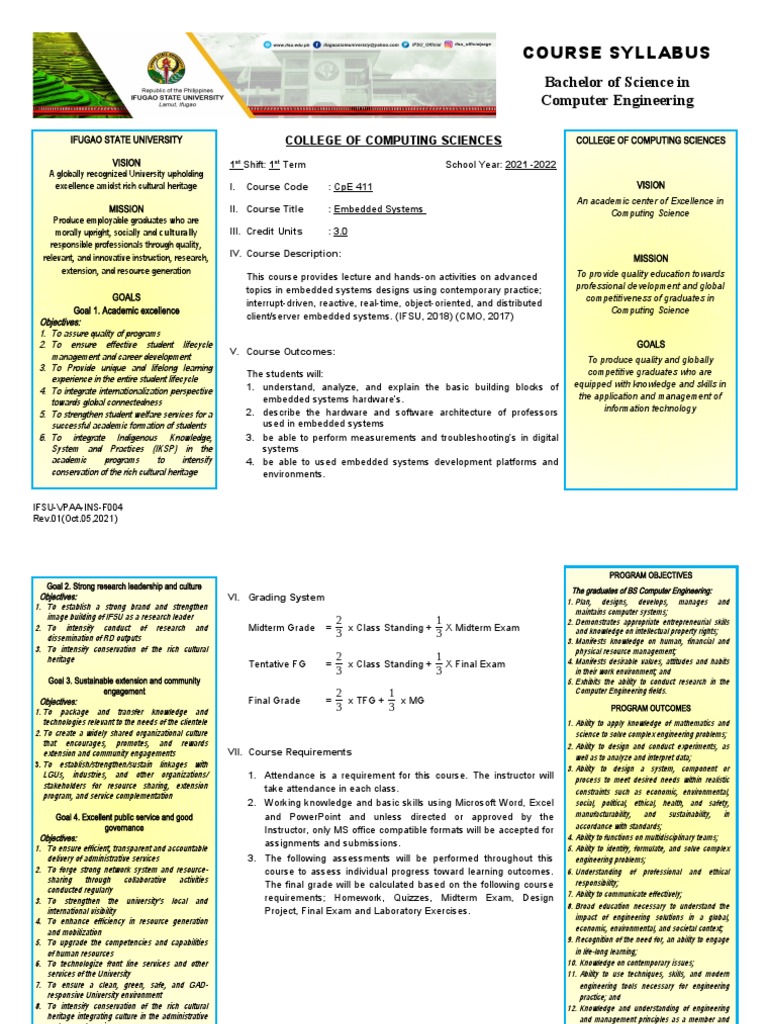 Cpe 411 - Syllabus For Embedded Systems | PDF | Lecture | Educational Technology