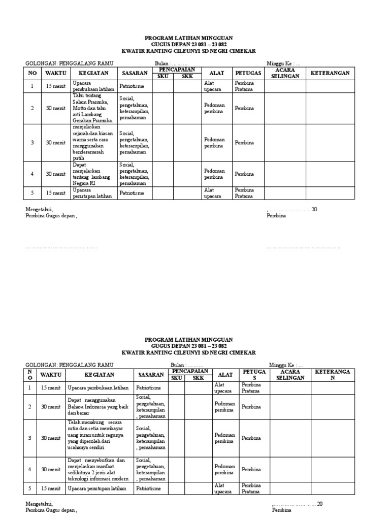 Latihan Mingguan PENGGALANG | PDF