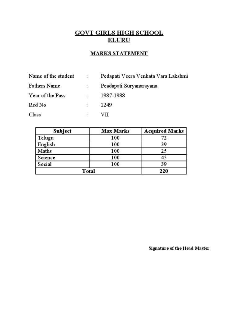 Marks Statement for Pedapati Lakshmi | PDF