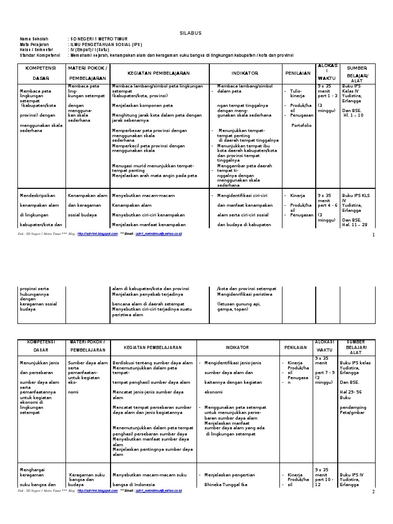 Silabus Dan RPP Ips 4 SD | PDF | Kajian Bahasa Asing