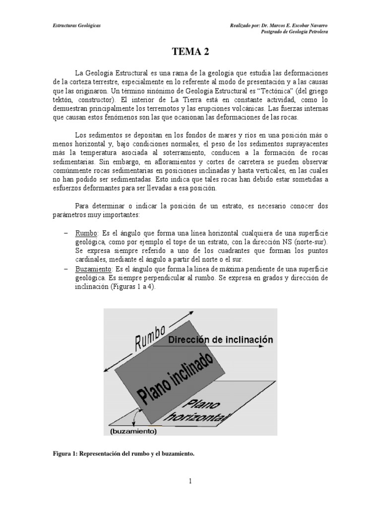 Tema 2 - Geología Estructural - Estructuras | PDF | Falla (geología) | Depósito de petróleo