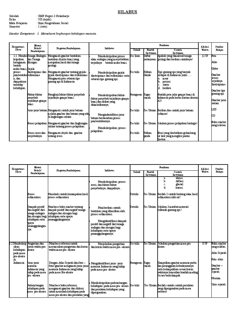 Silabus Ips 7,8,9 SMP | PDF