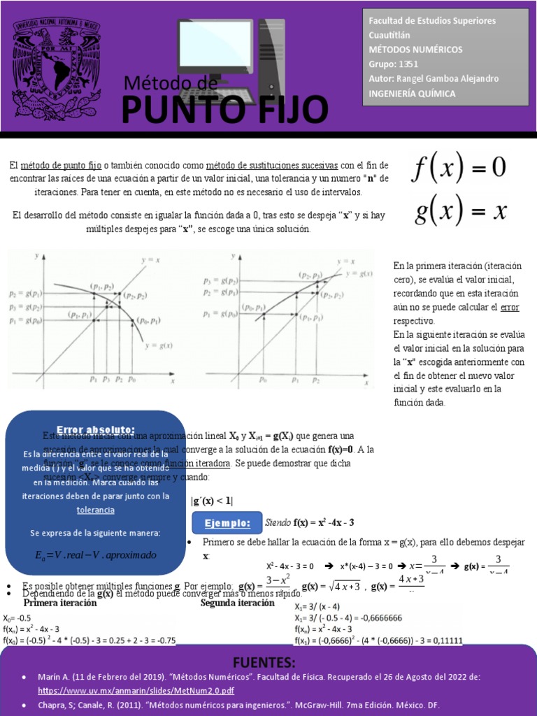 Método de Punto Fijo | PDF | Análisis numérico | Ecuaciones