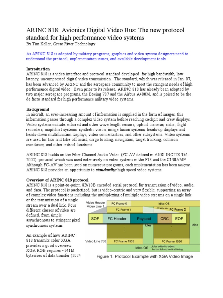 What Is Arinc 818 | PDF | Computer Data | Physical Layer Protocols