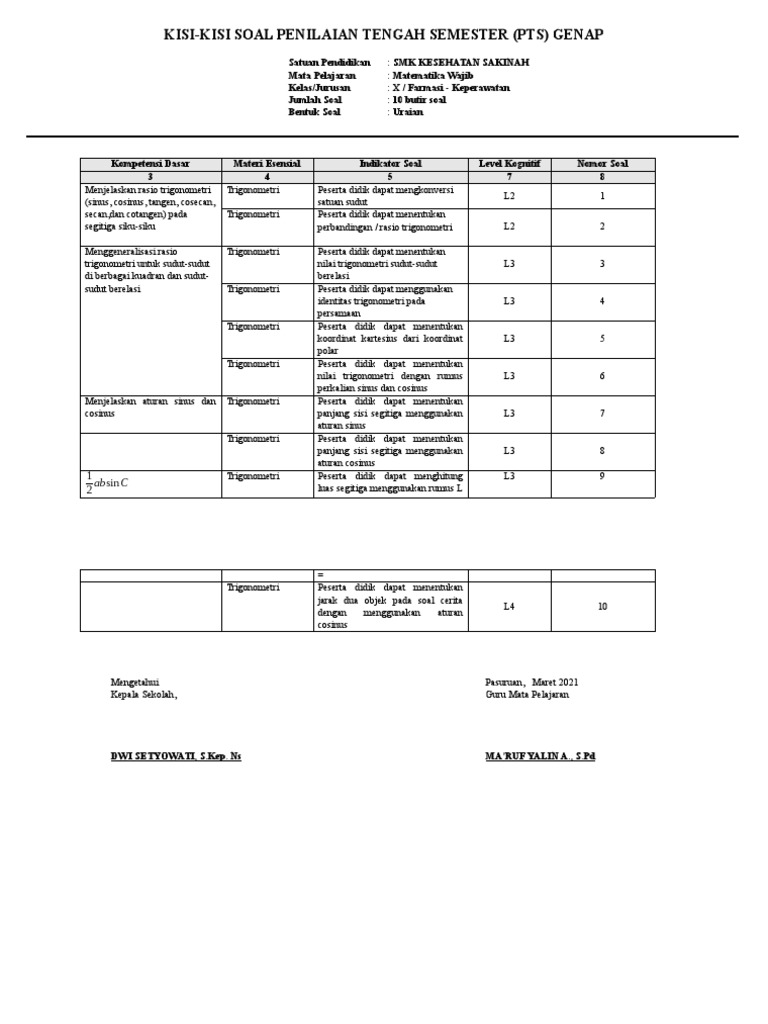 Kisi-Kisi PTS MTK Wajib KLS X | PDF