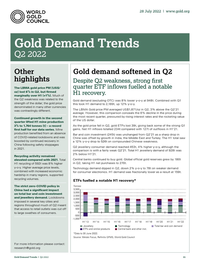 GDT Q2 2022 | PDF | Cost Of Living | Inflation