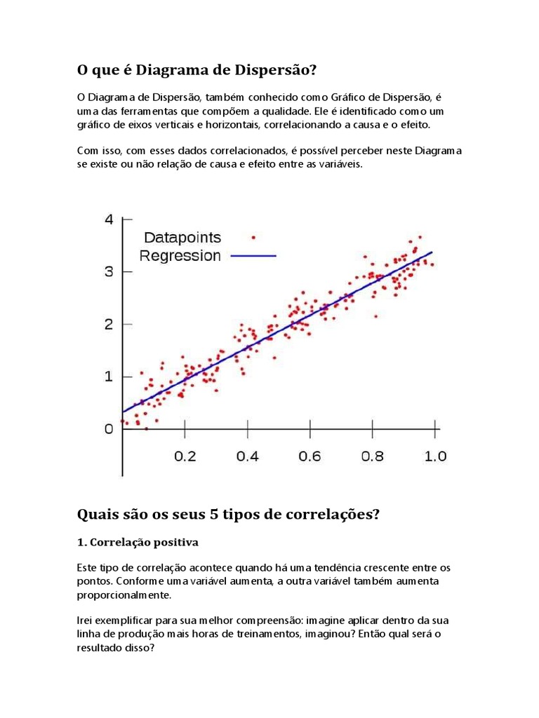 Diagrama de Dispersão | PDF | Gráfico de dispersão