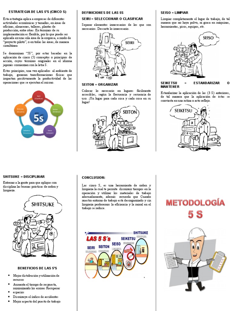 Folleto 5s | PDF | Business