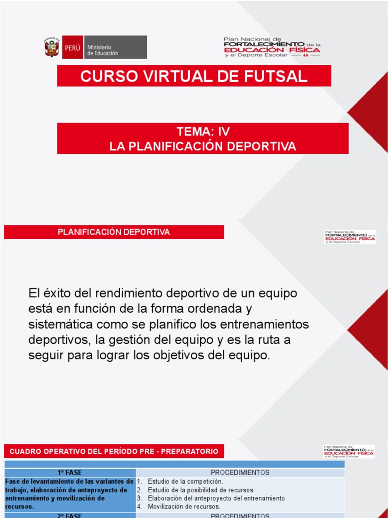 FUTSAL Tema 4 | PDF