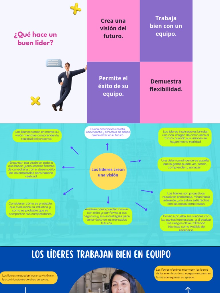 Los Buenos Líderes Son Quienes Logran Que Los Grupos y Equipos de ...