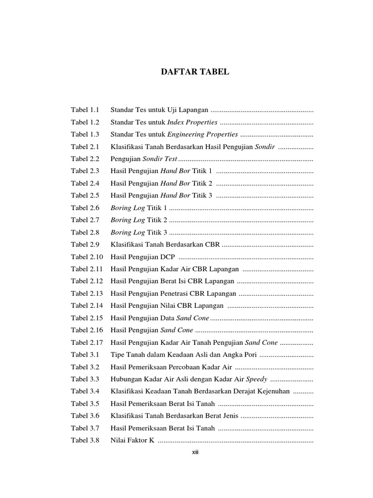 DAFTAR TABEL Ai | PDF