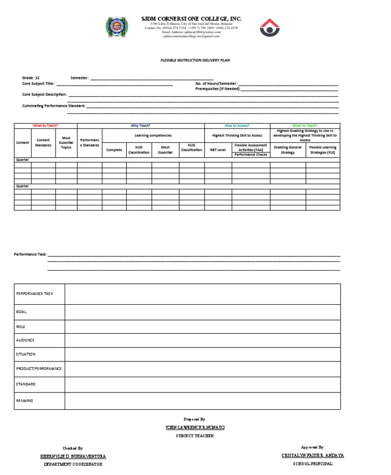 FIDP Template | PDF | Communication | Cognitive Science