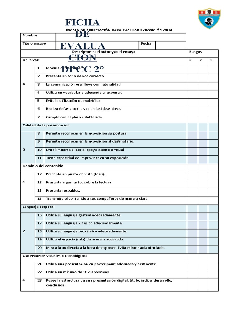 Ficha de Observacion DPCC | PDF | Cognición | Comunicación