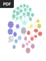 Interpretación de La Norma Oficial Mexicana NOM-028-SSA2-2009. | PDF ...