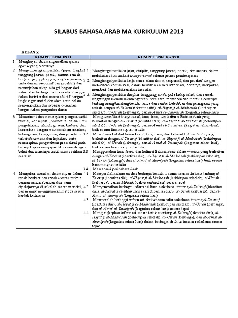 Silabus Bahasa Arab Ma Kurikulum 2013 | PDF