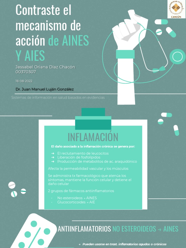 Contraste El Mecanismo de Acción de AINES y AIES | PDF | Droga anti-inflamatoria libre de ...