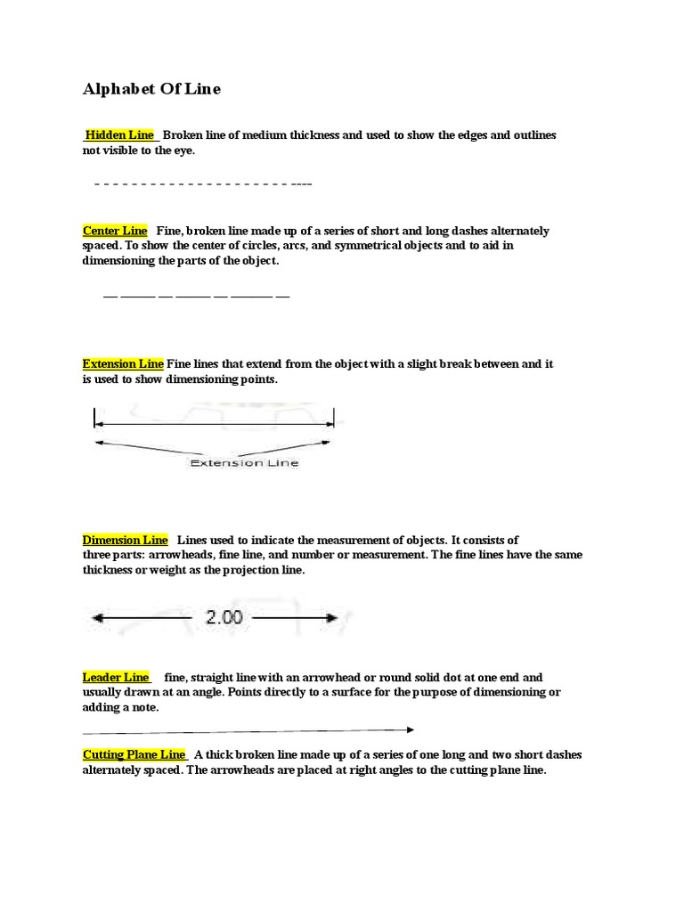 Alphabet of Line | PDF | Welding | Construction